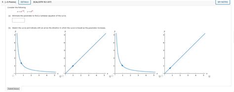 Solved X E T Y E T Eliminate The Parameter To Find A Chegg Com