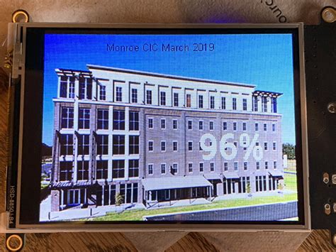 meeting forecast glance at this circuitpython powered pyportal