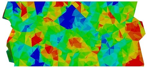 Simulation Of A Cyclic Test At ±0 2 Evolution Of The Strain Component