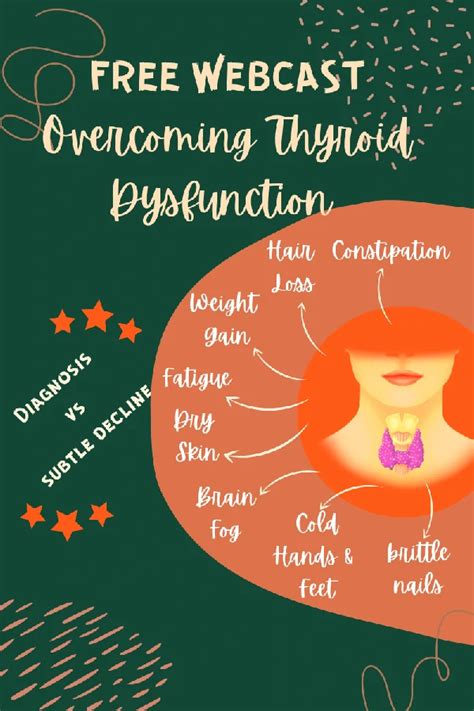 Thyroid Disorders Or Imbalances The Naturopathy Clinic Better