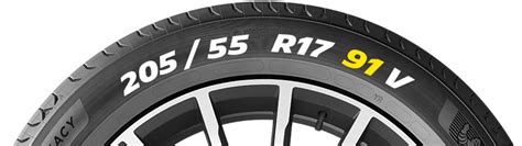 Tires Understanding Ratings Labels And Applications Fabplans