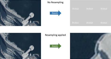 How To Enable Resampling For A Map Service In The Arcgis Server
