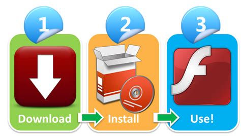 Install Virtualbox Without Admin Privileges Windows Namoxa