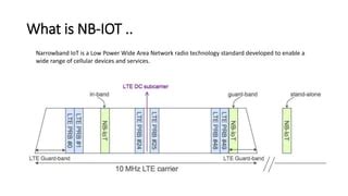 Four Whys Of Nb Iot PPT