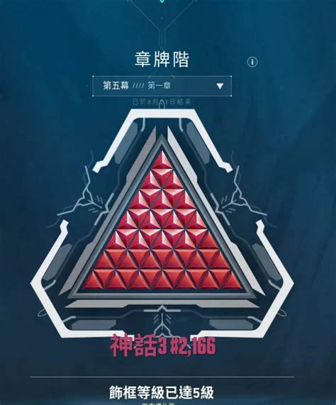 特戰英豪 Valorant帳號 全賣場最便宜代打 神話打手各牌位便宜代打或陪打觀念教學歡迎詢問 8591寶物交易網