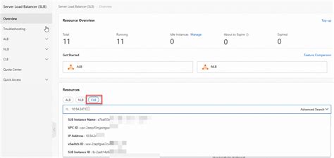 powerful access capabilities provided by api gateway for containerized kubernetes application