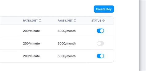 Convert Api User Guide Creating An Api Key Convert Api User Guide Creating An Api Key