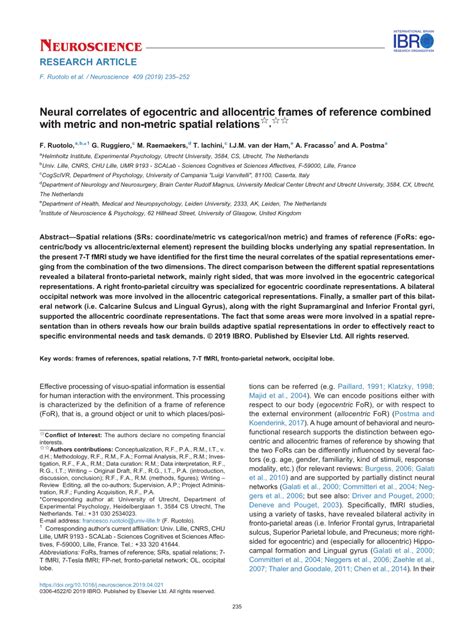 Pdf Neural Correlates Of Egocentric And Allocentric Frames Of