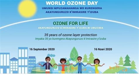 Kurengera Akayunguruzo Kimirasire Yizuba Biri Mu Nyungu Za Buri Wese