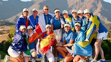 Pga Major Predictions 2024 Avril Enrichetta
