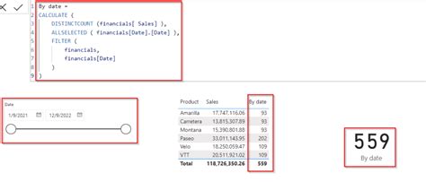 Power BI Distinct Count With Filter With 5 Examples