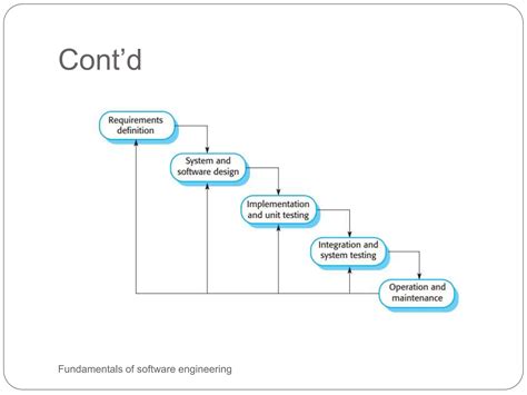 Elementary Probability Theory Chapter 2pptx