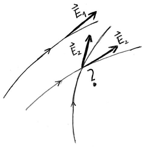 Ficheiro Ce8 Png