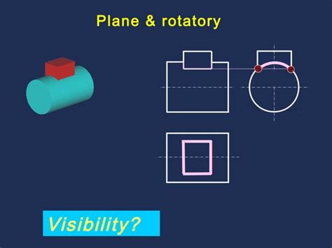 Intersections Of Rotatory Solids Ppt