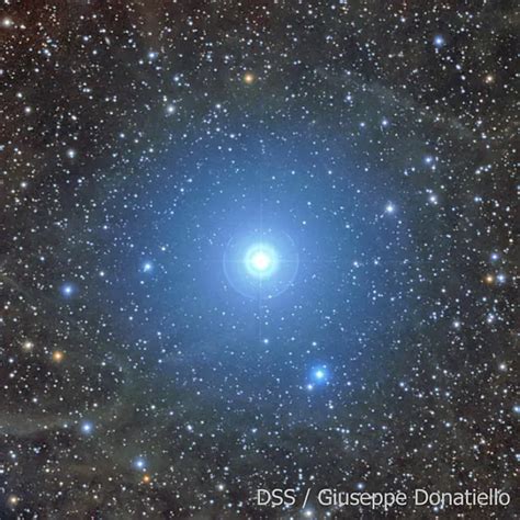 Polaris The North Star Star Facts