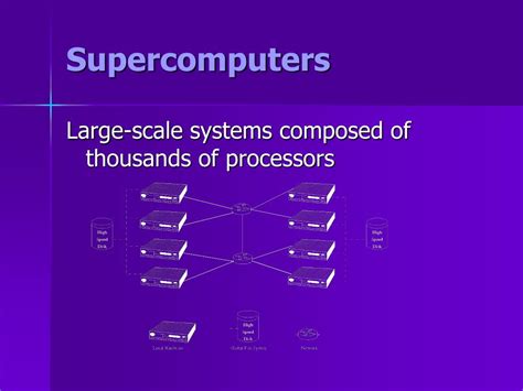 Ppt Towards Scalable Checkpointing For Supercomputing Applications