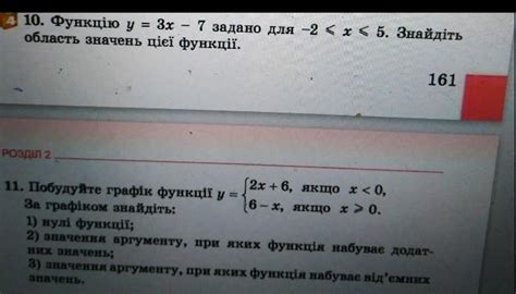 11 Побудуйте графік функції у За графіком знайдіть 1 нулі функції 2 значення аргументу