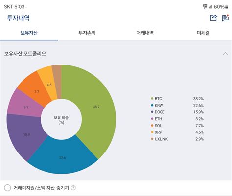 느무 조용하고 심심해서 내 투자 포트폴리오 가상화폐 에펨코리아