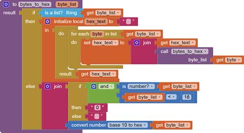Receiving Bytes With Ble Extension Mit App Inventor Help Mit App