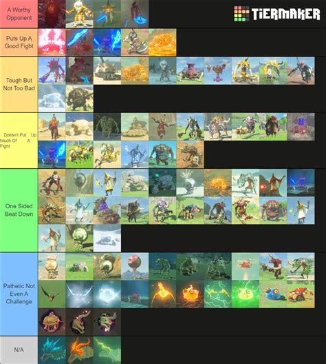 BOTW Enemies Tier List Community Rankings TierMaker
