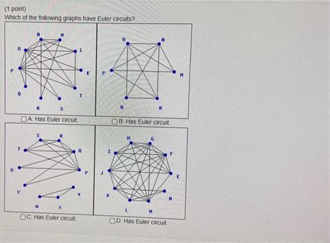 Solved 1 Point Which Of The Following Graphs Have Euler