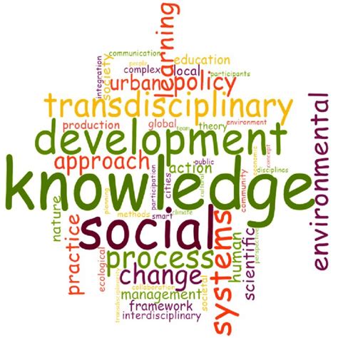 Top 50 Most Frequent Words In The Selected Sample Generated From The Download Scientific