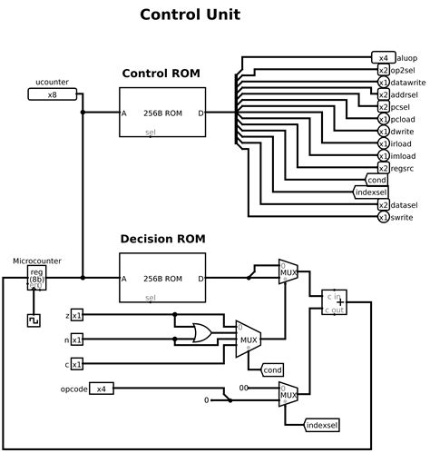 Github Mertyildiran Dasm Dragon Assembler A Simple Assembler For A