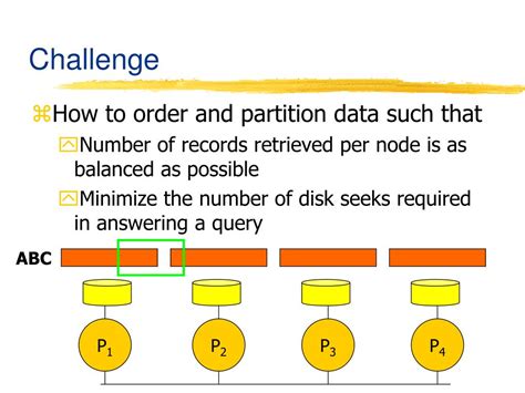 ppt parallel multi dimensional rolap indexing powerpoint presentation