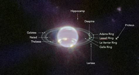 Neptune Has Rings — And You Can Clearly See Them In Jwsts Amazing New