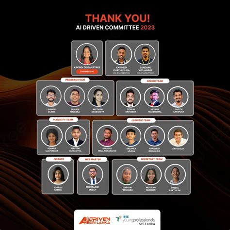 chamod dilruk on linkedin ai ieee aidsl23 aidriven leadership