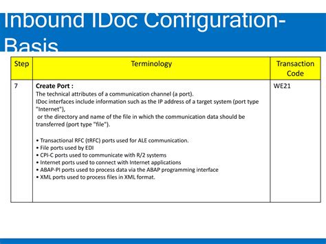 sap inbound idoc pptx