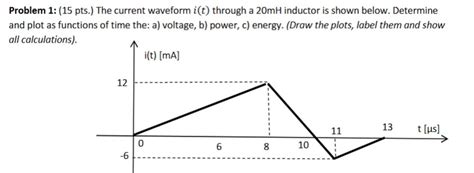 Solved Problem Pts The Current Waveform I T Chegg