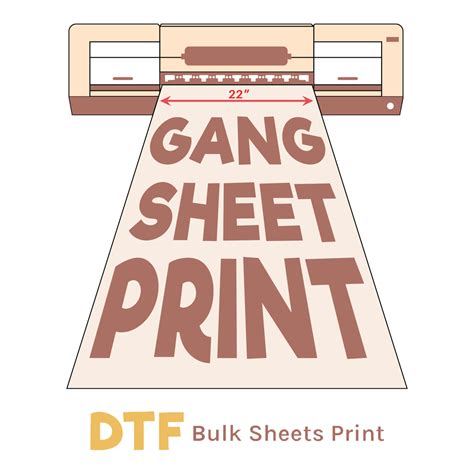 Custom Uv And Dtf Transfers Ships In 1 2 Days — Teddy Transfers