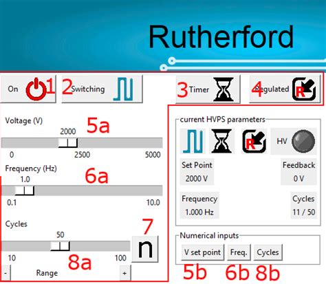 Python Interface Switching Mode With Finite Number Of Cycles Project