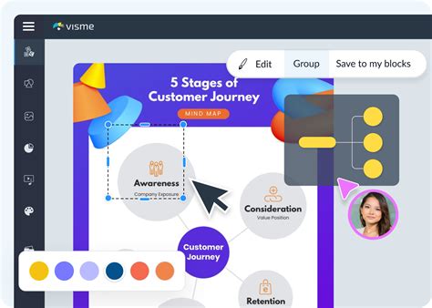 Process Flow Diagram Optimize Your Workflows Visme