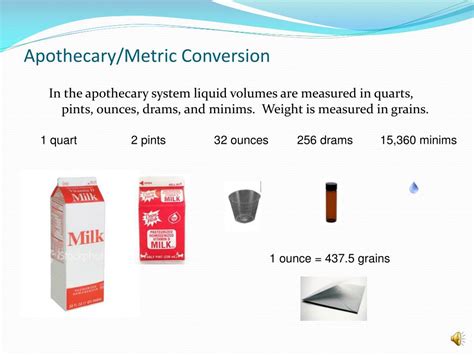Ppt Apothecary Conversion Powerpoint Presentation Free Download Id 5002383