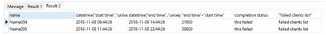 Sqlite How To Get Data Of Last 6 Hours Using Sqllite Stack Overflow