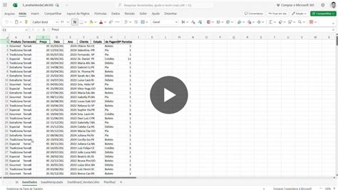 Dashbord Excel Tabelasdinamicas Portalhashtag André Luís