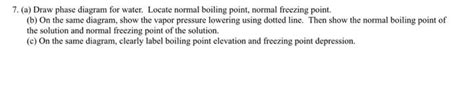 Solved A Draw Phase Diagram For Water Locate Normal Chegg
