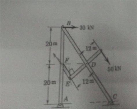 Engineering Mechanics Chegg
