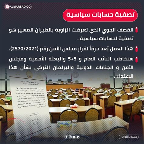 صحيفة المرصد الليبية On Twitter انفو جراف المرصد أبرز ردود الأفعال