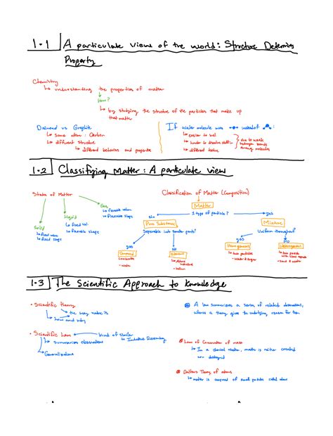 CH 231 Chapter 1 Mod 3 CHEM 231 Studocu