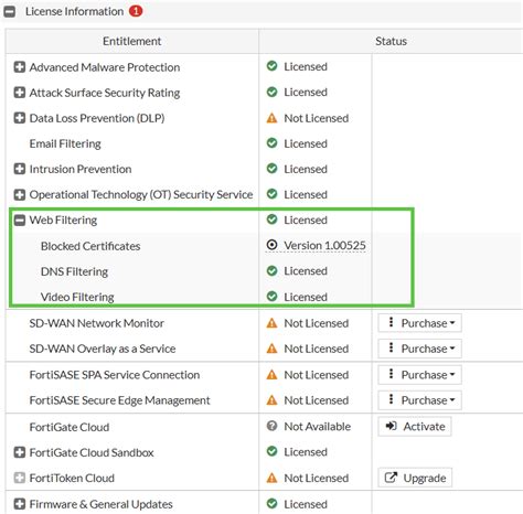 Fortigate Web Filtering All You Need To Know Yuri Slobodyanyuks