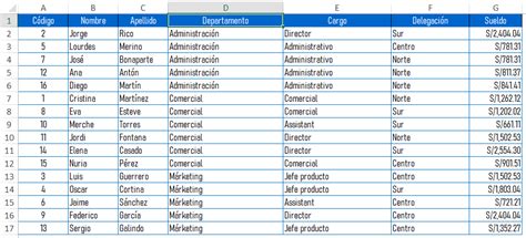 Mis Apuntes De Excel ESQUEMA DE SUBTOTALES