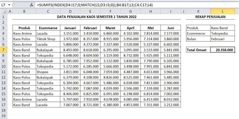 Cara Rekap Omset Multi Kriteria Di Excel Menggunakan Rumus Excel Sederhana Depot Excel