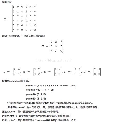 稀疏矩阵之python实现 实现createtup算法 由m行n列稀疏矩阵创建其三元组表示 csdn博客