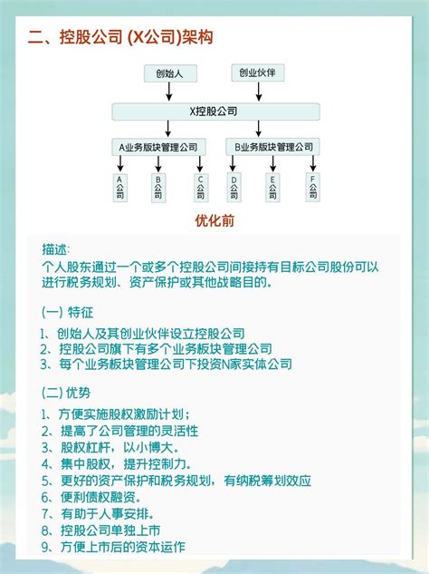 两种股权架构的优化方式 知乎