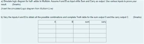 Solved Result A Simulate Logic Diagram For Half Adder In Chegg