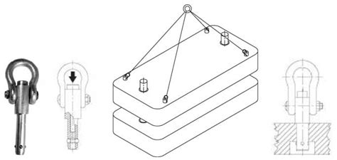 Alignment Pin Design Types Styles And Sizes Carr Lane Mfg