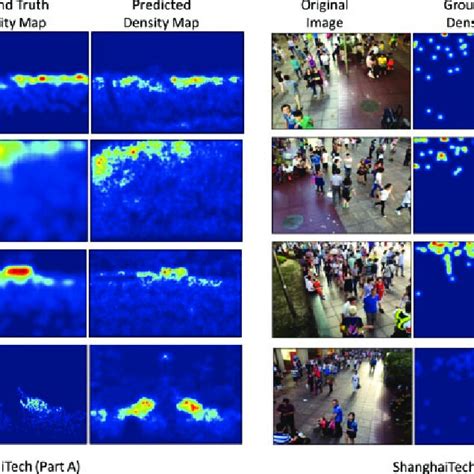Visual Results Comparison With Ground Truth And Predicted Density Maps